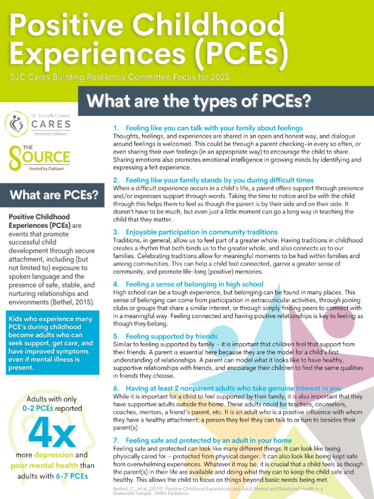 Positive Childhood Experiences (PCEs) | PDF | Self-Improvement | Wellness