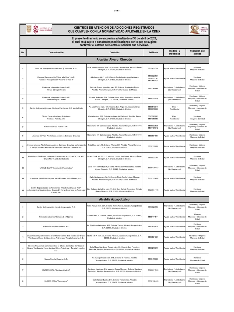 04 Directorio de Caas Abril 2023 | PDF