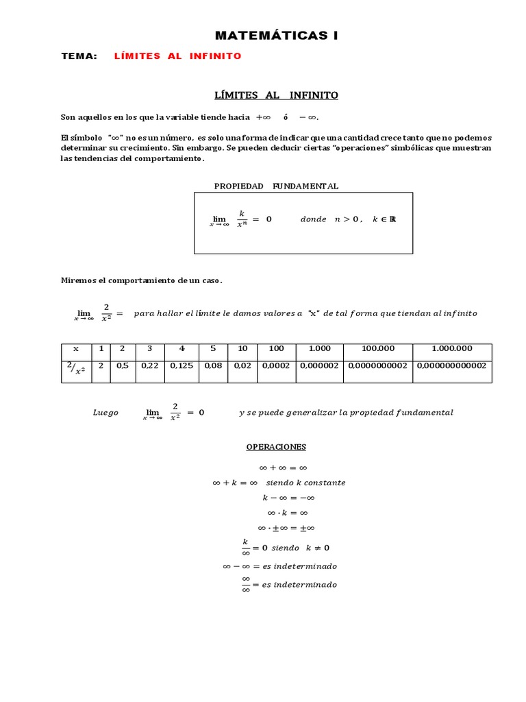 Límites al Infinito en Matemáticas | PDF | infinito | Matemáticas
