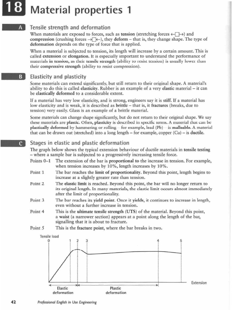 Material Properties1 Professional English in Usep44 | PDF