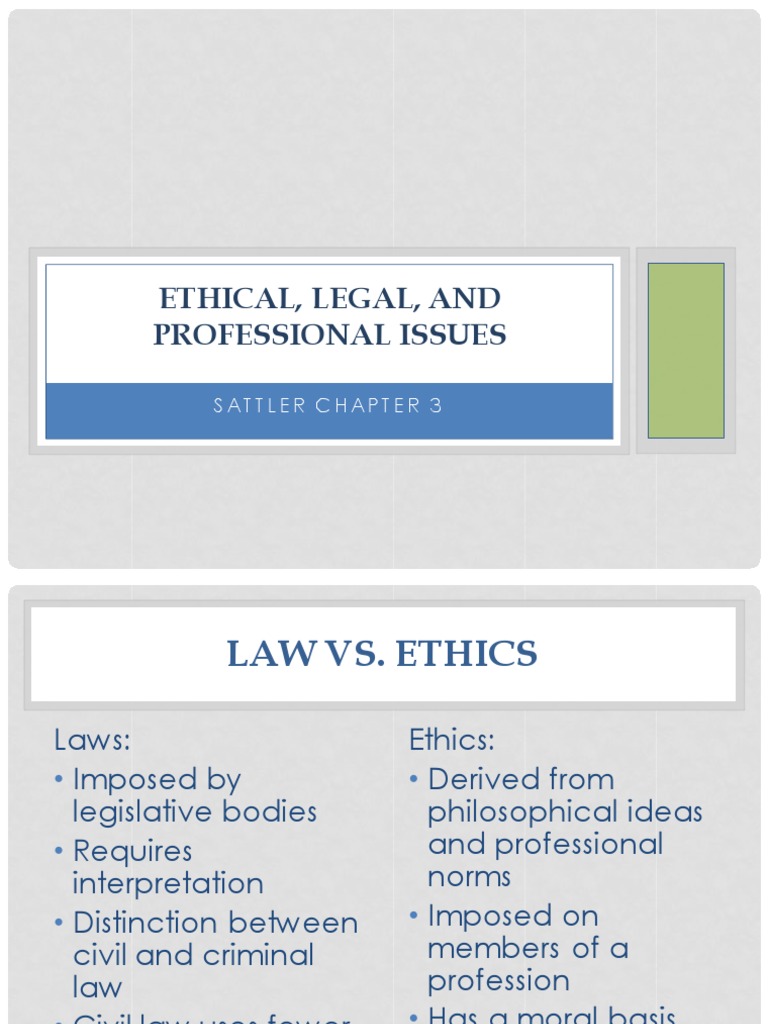 Ethical, Legal, and Professional Issues: Sattler Chapter 3 | PDF ...