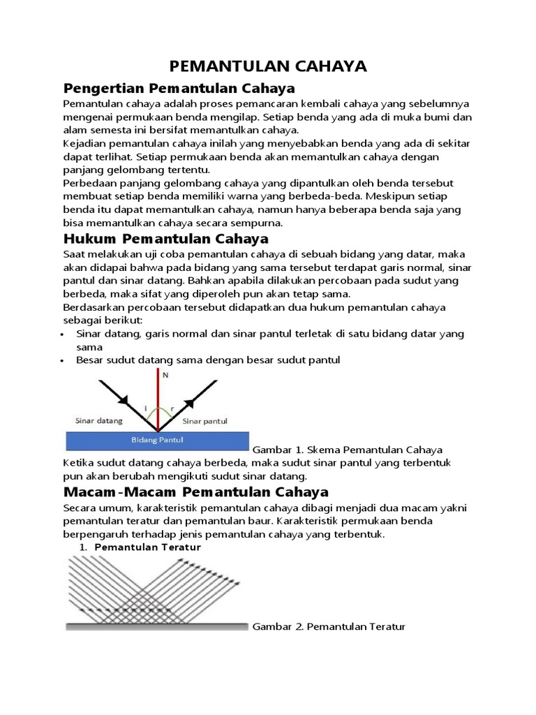 PEMANTULAN CAHAYA | PDF