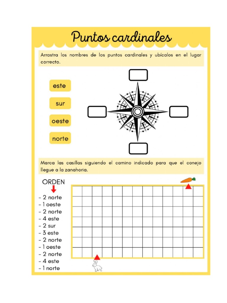 Puntos Cardinales | PDF