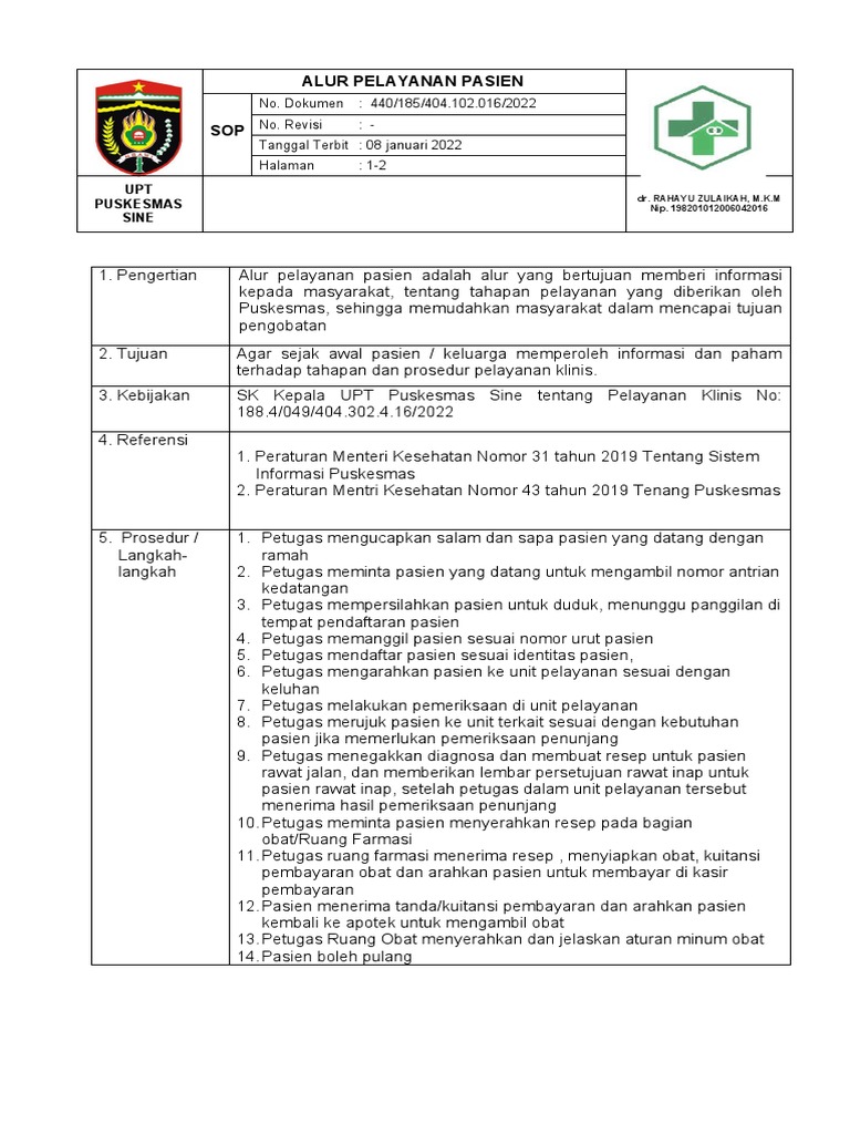 Sop Alur Pelayanan Pasien Fix | PDF