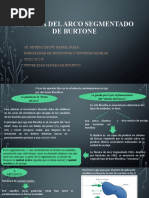 Exposición Sliding Jig | PDF | Ortodoncia | Anatomia dental