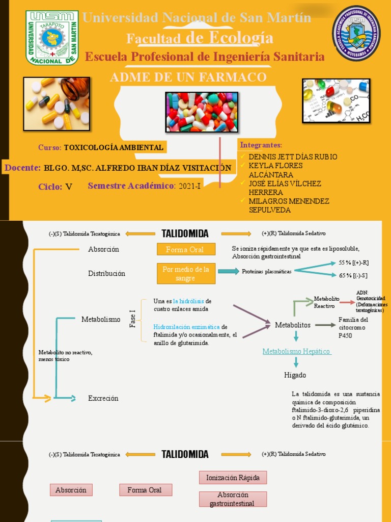 Talidomida ADME | PDF | Metabolismo | Química