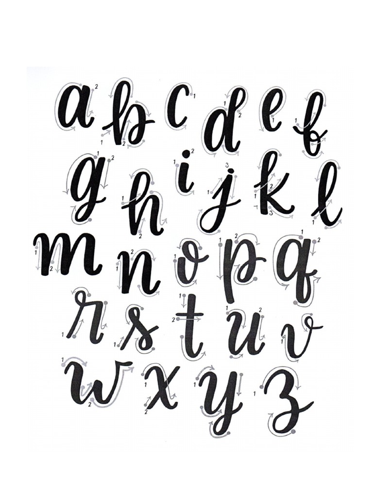 Plantilla de alfabeto minúsculas - lettering | PDF