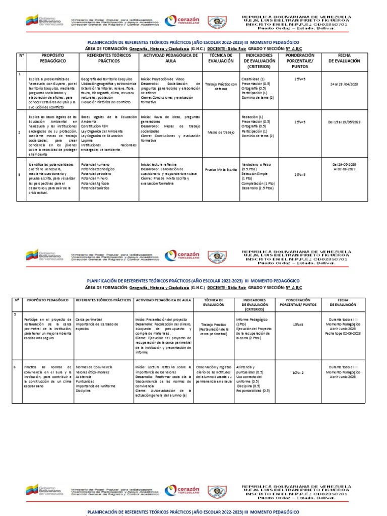 Plan de Evaluacion de GHC 4to y 5to Año III Momento Pedagogico | PDF