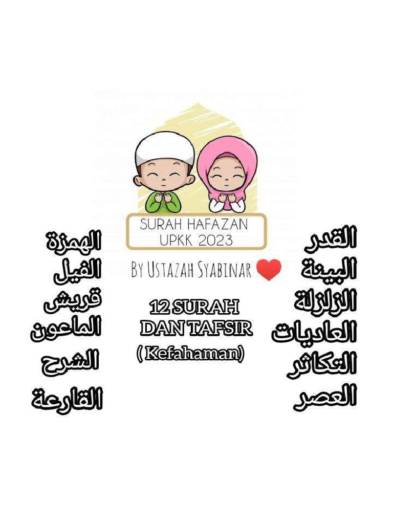 Surah Hafazan Upkk | PDF