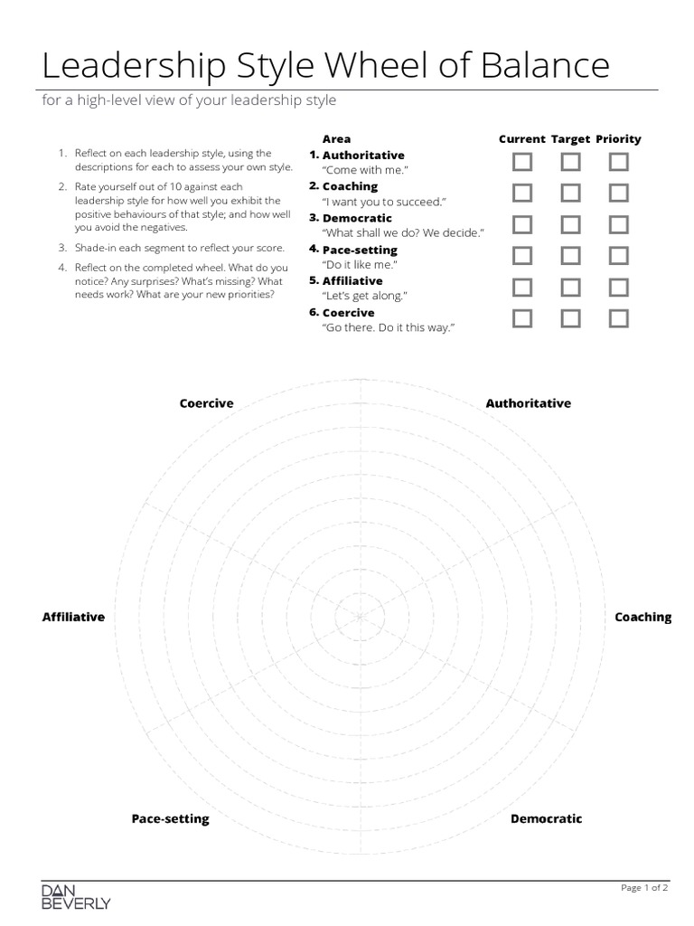 Leadership Styles Assessment Guide | PDF | Leadership | Organizational ...