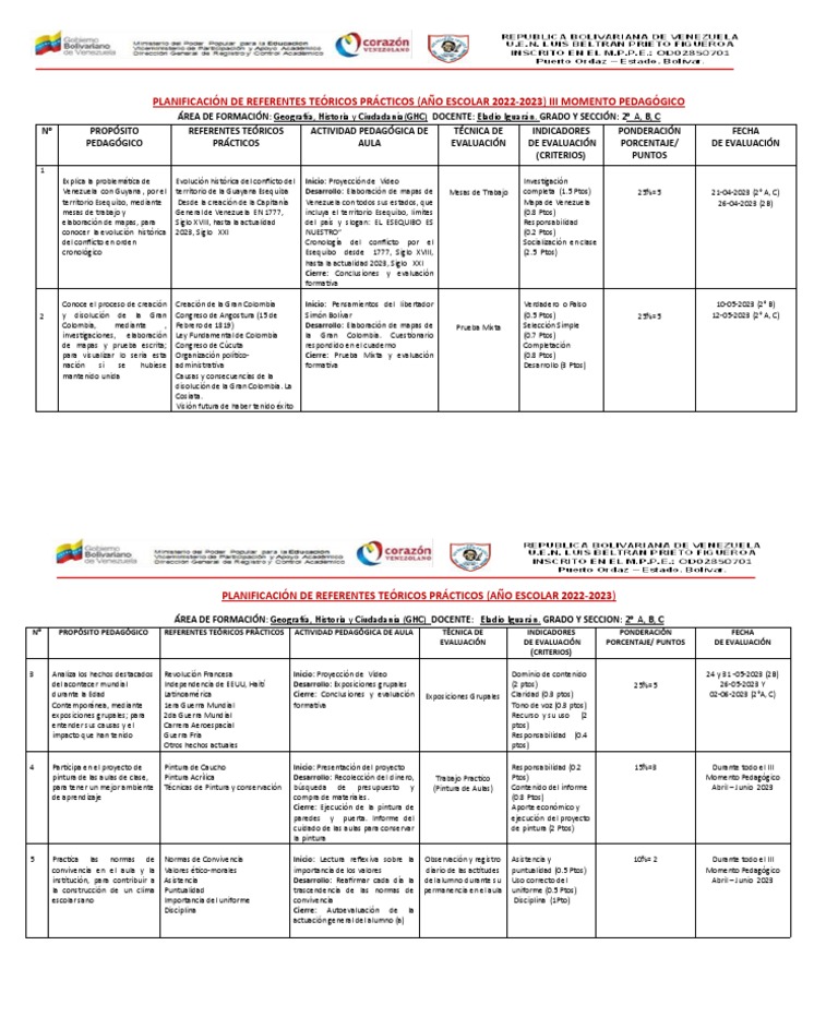 Planificación de GHC 2do Año III Momento | PDF