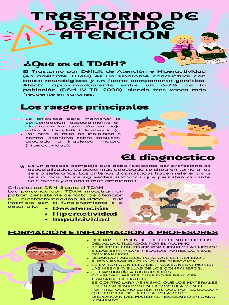 Trastorno de Deficit de Atencion | PDF | Desorden hiperactivo y deficit de atencion | Atención