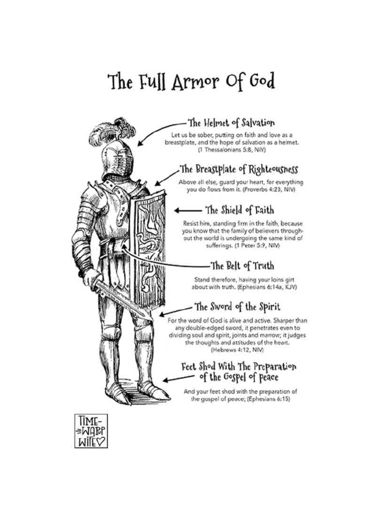 The Full Armor of God | PDF