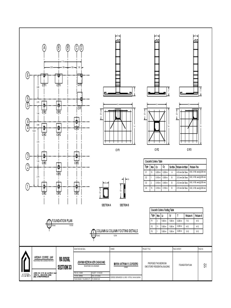 A B B' C D: RA 9266, Section 33 | PDF