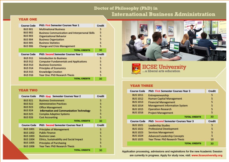 COURSE OUTLINE PHD International Business Administration | PDF