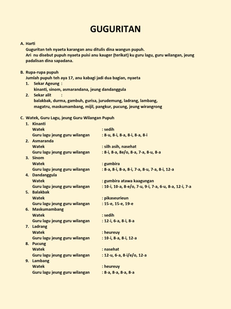 GUGURITAN | PDF