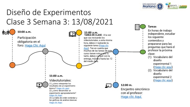 Clase 3 Semana 3 | PDF