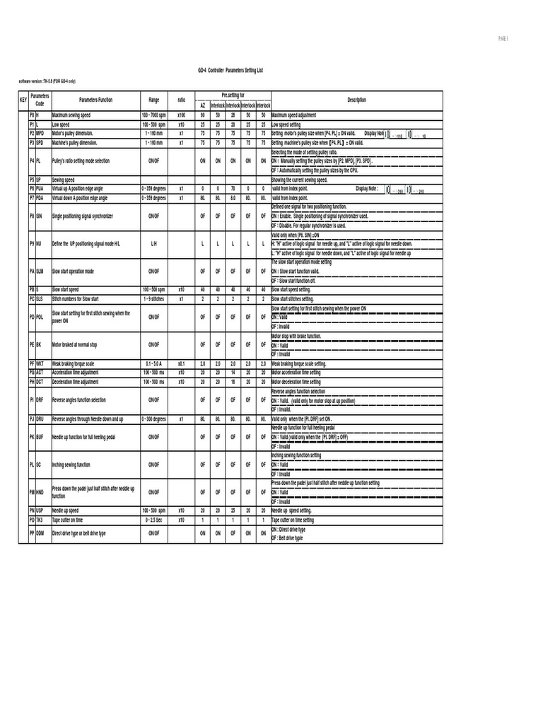 Gd60 Motor | PDF | Machines | Mechanics