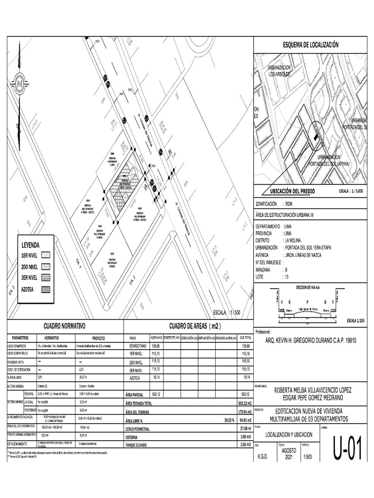 PU - La Molina | PDF