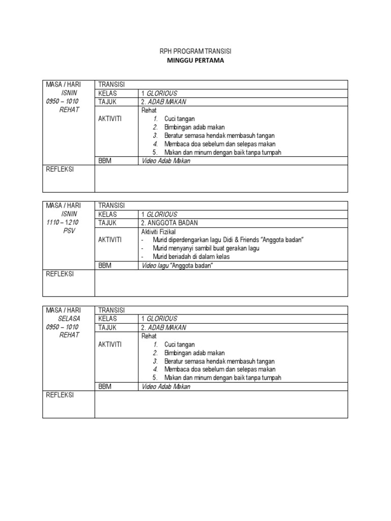 RPH Program Transisi M1 | PDF
