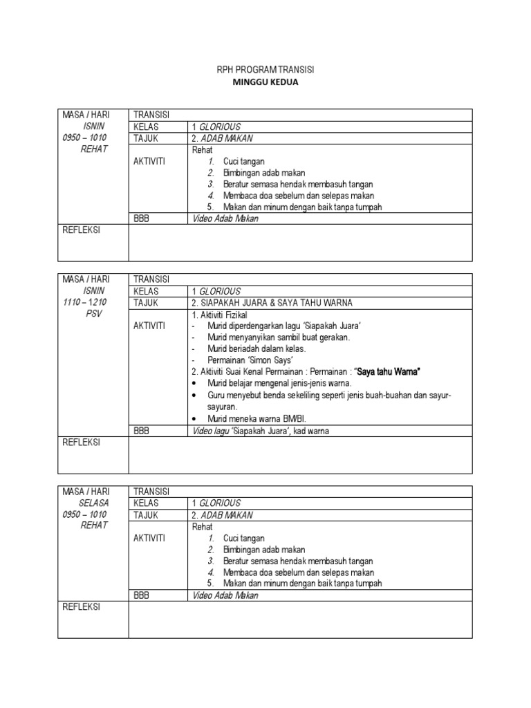 RPH Program Transisi m2 | PDF