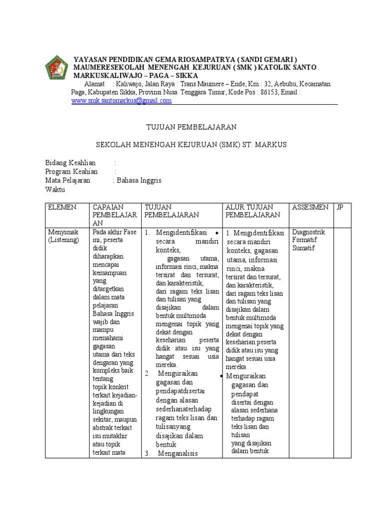 TP Dan ATP Bahasa Inggris FASE E | PDF