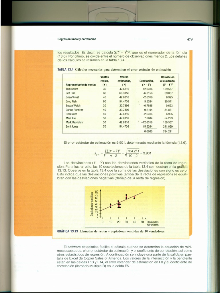 8 Calculos - para - Determinar - El - ERROR ESTANDAR de ESTIMACION ...