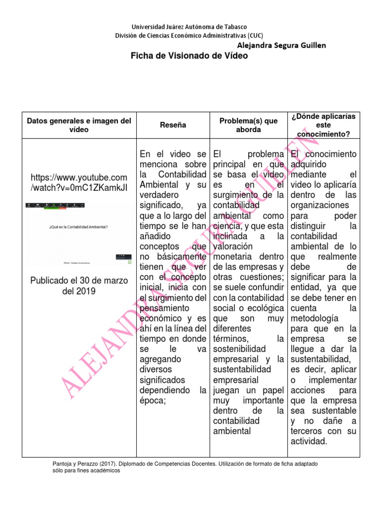 Alejandra Segura Guillen Ficha de Visionado de Vídeo | PDF | Sustentabilidad | Contabilidad
