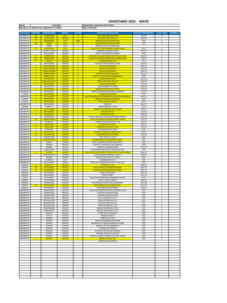 Inventario de Almacen MAYO | PDF