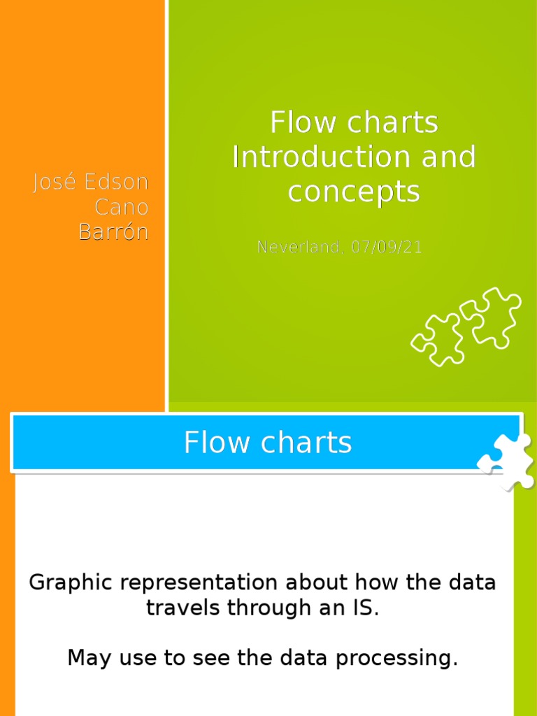 Flow Charts | PDF