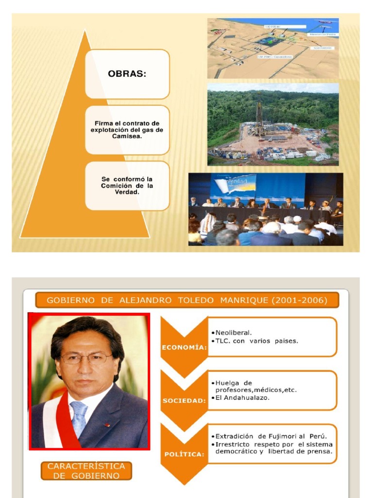 Gobiernos Del Peru | PDF