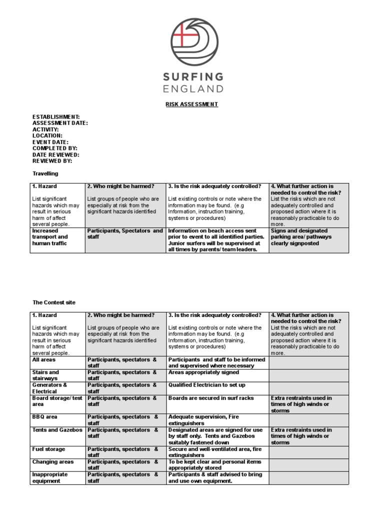 SurfEng Surf Event Risk Assessment Example | PDF | Risk | Hazards