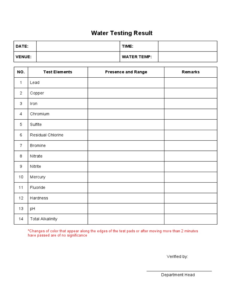 Water Test Results | PDF