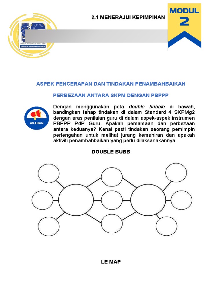 Toolkit 2.1.3 - Aspek Pencerapan Dan Tindakan Penambahbaikan | PDF