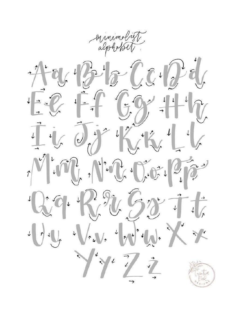 Abecedario Lettering | PDF