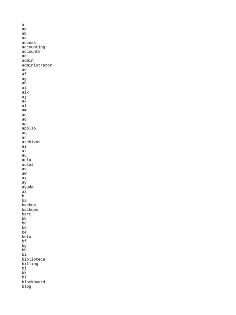 Dnsmap Common Subdomains | PDF