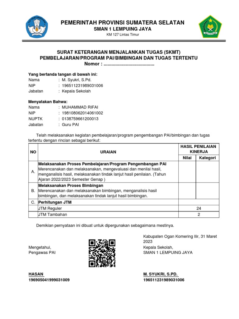 Skmt-Muhammad Rifai | PDF