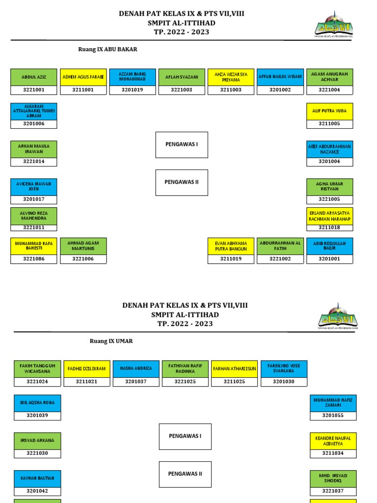 Classroom Layout of Grade 9 and PTS 7,8 | PDF | Middle East | Medina