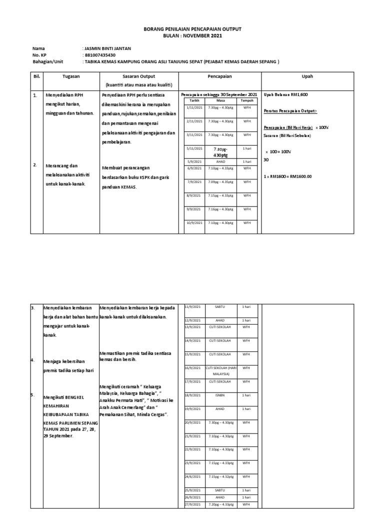 BORANG PENILAIAN PENCAPAIAN OUTPUT BULAN NOVEMBER 2021 TABIKA KEMAS KAMPUNG ORANG ASLI TANJUNG ...