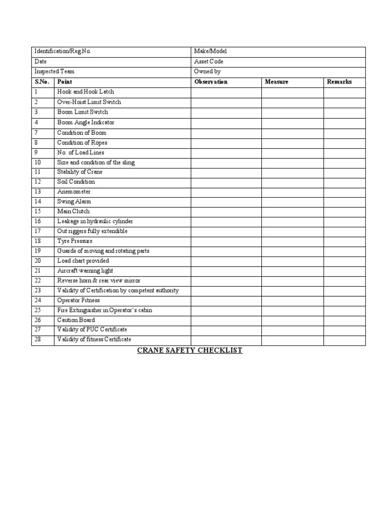 Crane Safety Inspection Checklist | PDF