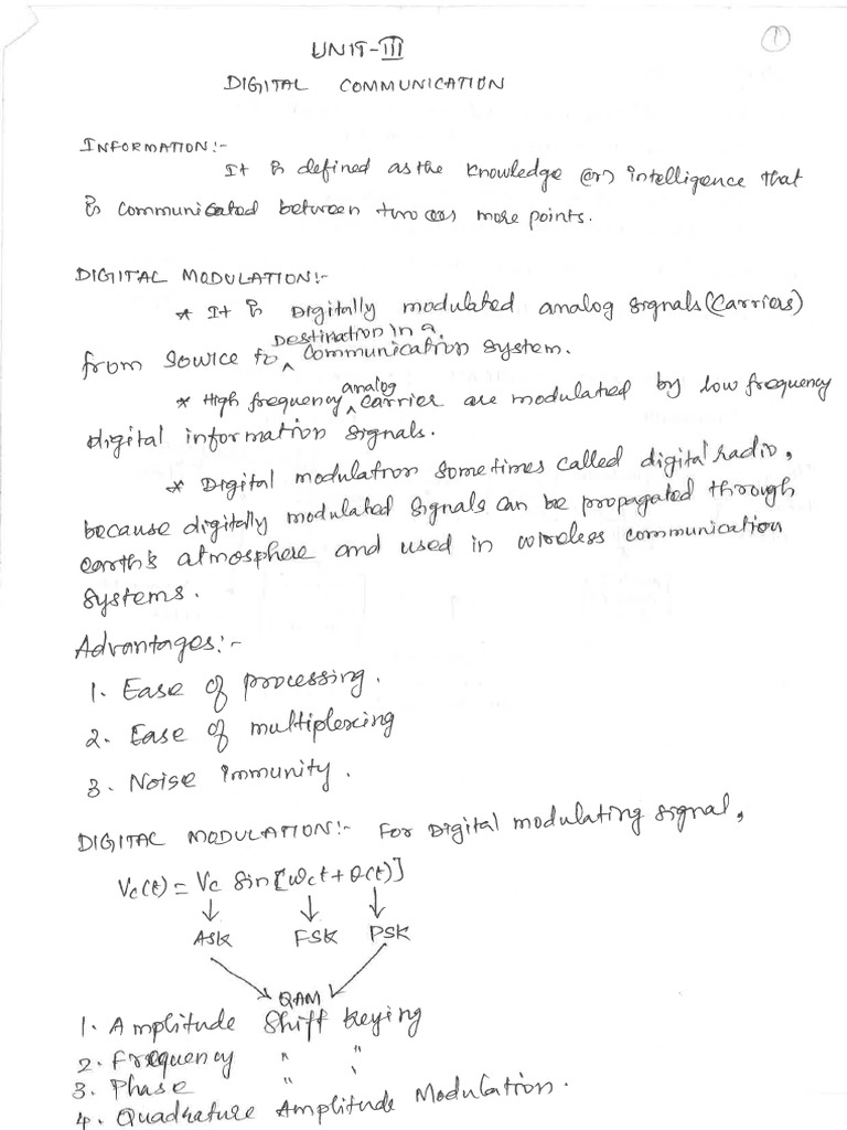 ADC UNIT-5 New | PDF