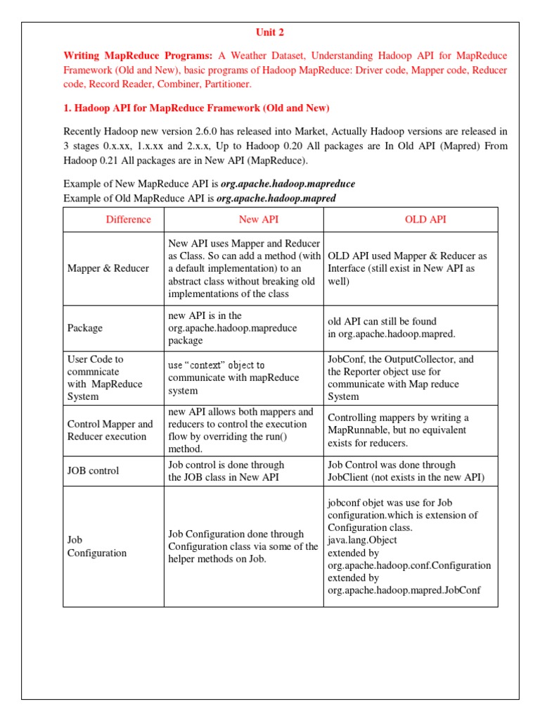 BDA Unit-2 | PDF | Apache Hadoop | Map Reduce