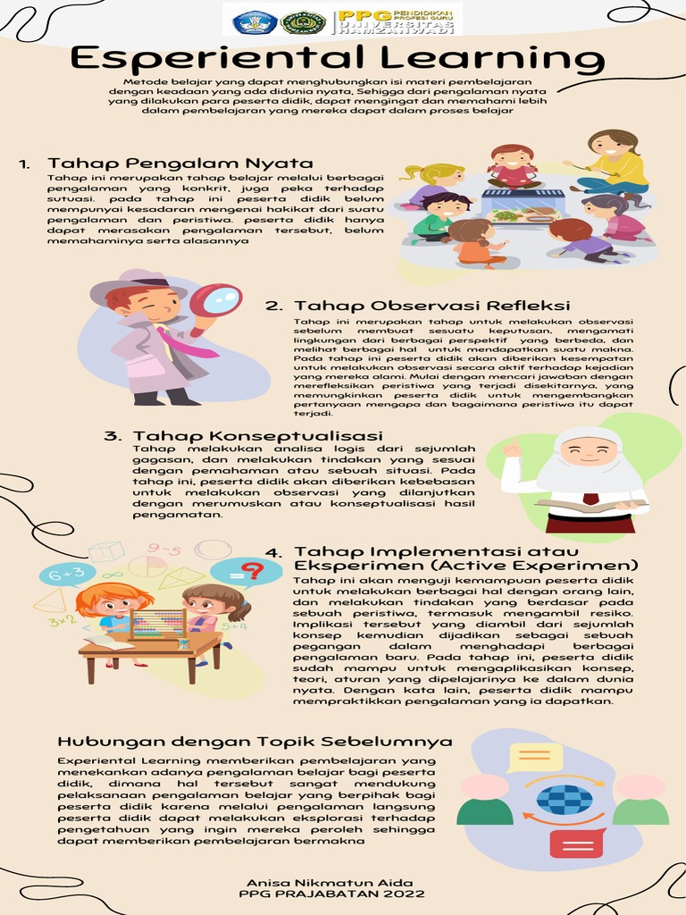 Infografis Learning Eksperiental | PDF