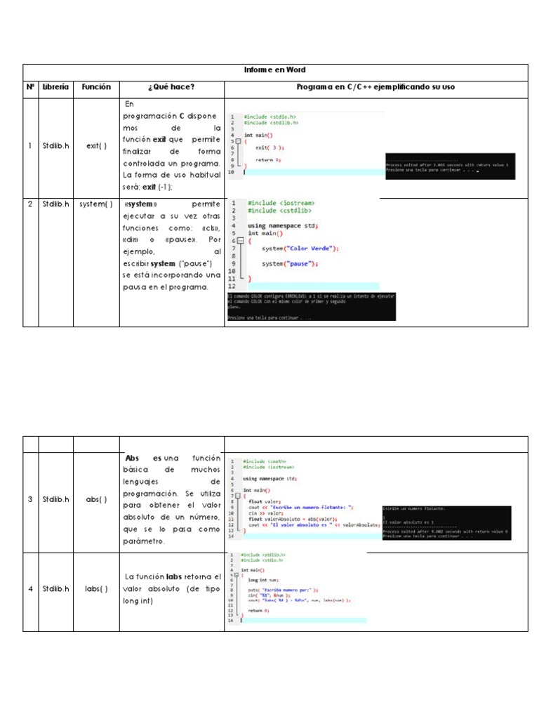 Fundamentos de Programacion - Informe Final | PDF