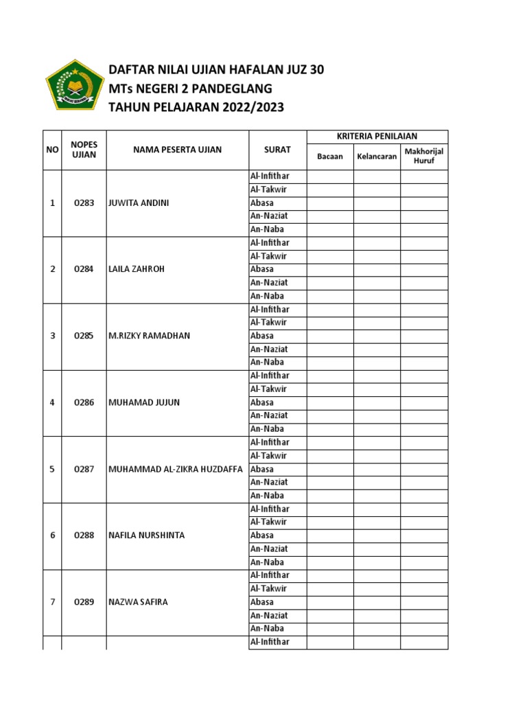 Daftar Nilai Hafalan Juz 30 | PDF