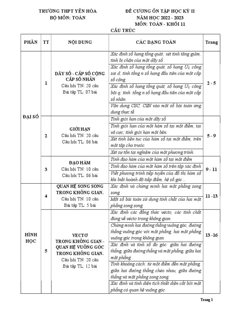 de-cuong-hoc-ky-2-toan-11-nam-2022-2023-truong-thpt-yen-hoa-ha-noi | PDF