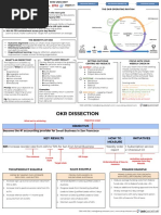 The Beginners Guide To OKR - Merged PDF | PDF | Goal | Goal Setting