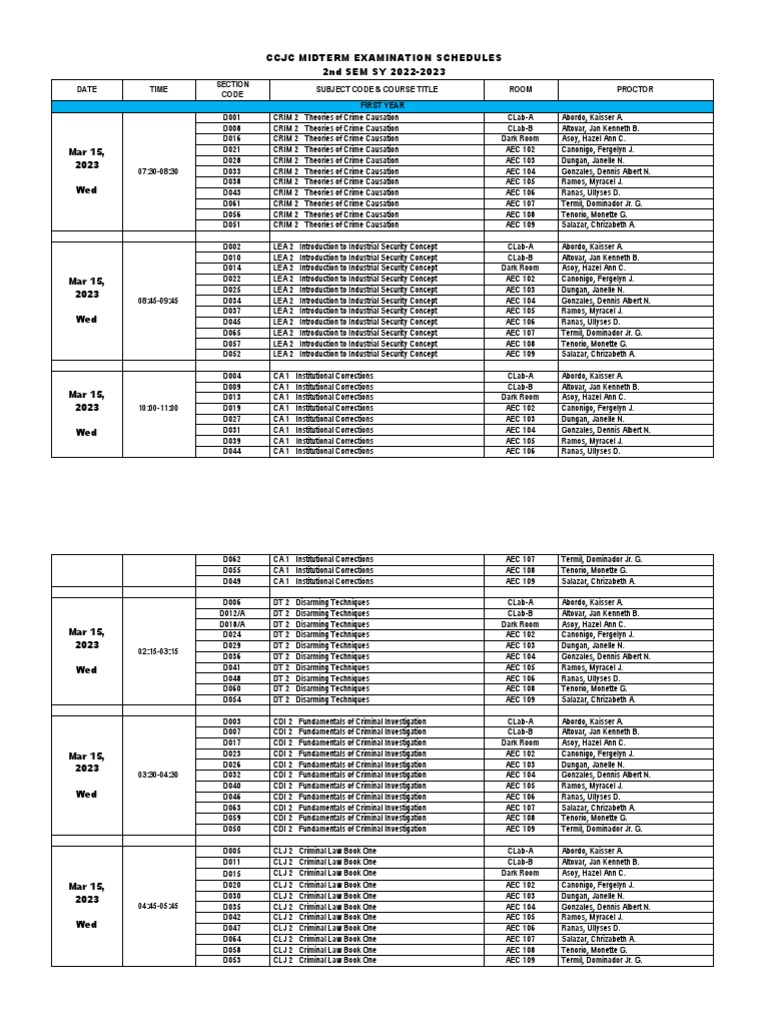 Midterm Sched 2nd 2022 2023 | PDF | Techniques | Misconduct