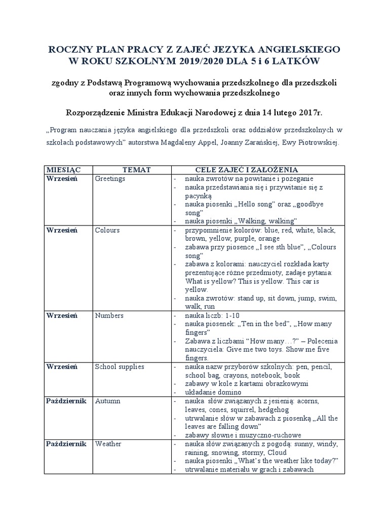Roczny Plan 5 I 6 Latki | PDF