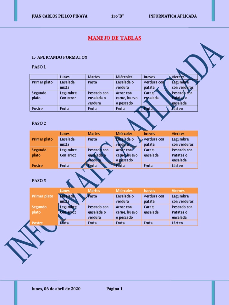 Manejo de Tablas | PDF